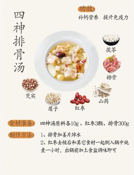 山药素汤的做法大全_山药素汤怎么做好喝-第1张图片-山城妙识 山药素汤的做法大全_山药素汤怎么做好喝-第1张图片-山城妙识