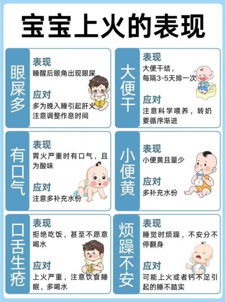 喝牛奶粉会上火吗_奶粉上火怎么办-第1张图片-山城妙识 喝牛奶粉会上火吗_奶粉上火怎么办-第1张图片-山城妙识