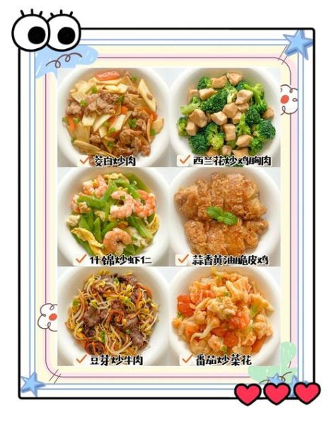 一周营养午餐食谱_如何搭配更均衡-第1张图片-山城妙识 一周营养午餐食谱_如何搭配更均衡-第1张图片-山城妙识