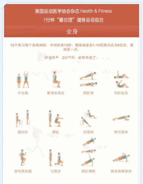 如何快速减肥_最有效的运动有哪些-第2张图片-山城妙识 如何快速减肥_最有效的运动有哪些-第2张图片-山城妙识