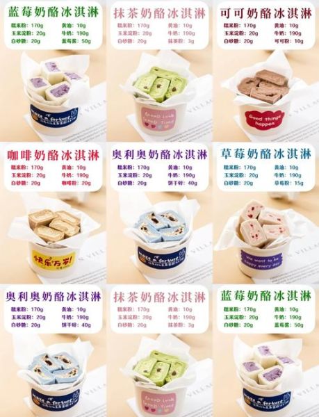 冰淇淋配方比例是多少_如何调整冰淇淋配方比例-第1张图片-山城妙识 冰淇淋配方比例是多少_如何调整冰淇淋配方比例-第1张图片-山城妙识