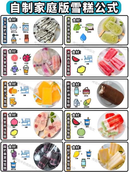 冰淇淋配方比例是多少_如何调整冰淇淋配方比例-第2张图片-山城妙识 冰淇淋配方比例是多少_如何调整冰淇淋配方比例-第2张图片-山城妙识