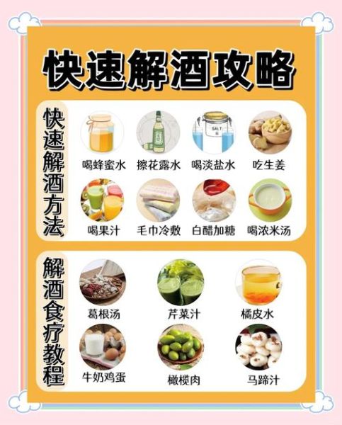 吃什么解酒最快_喝多后吃什么醒酒-第1张图片-山城妙识