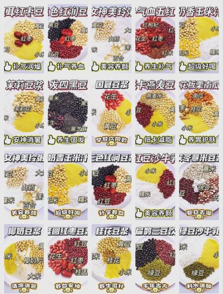 商用豆浆配方比例是多少_商用豆浆怎么做好喝-第1张图片-山城妙识 商用豆浆配方比例是多少_商用豆浆怎么做好喝-第1张图片-山城妙识