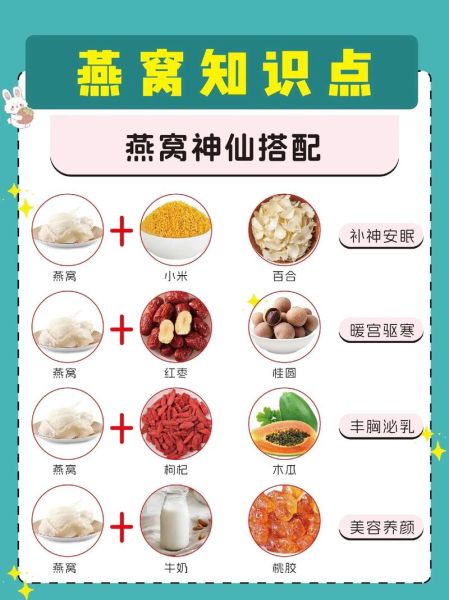 燕窝怎么炖才营养_燕窝的正确炖法步骤-第1张图片-山城妙识