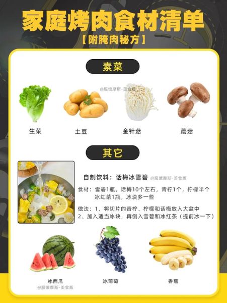 烤肉需要哪些食材_家庭烤肉必备清单-第3张图片-山城妙识