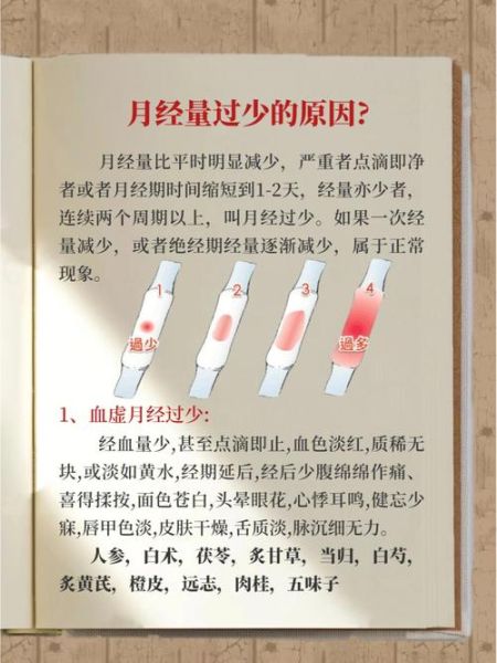 月经量少会不会影响怀孕_月经量少如何调理助孕-第2张图片-山城妙识