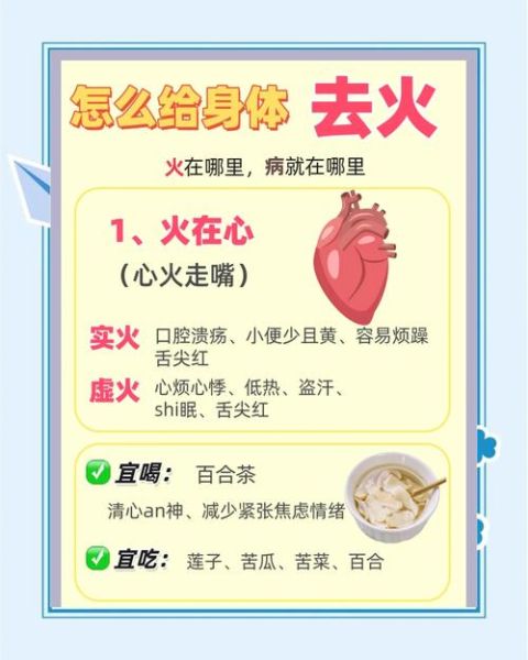 去内火最快最好的办法_如何快速降火不伤身-第1张图片-山城妙识