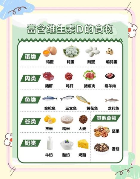 富含维生素d的食物有哪些_吃什么水果补维生素d-第3张图片-山城妙识