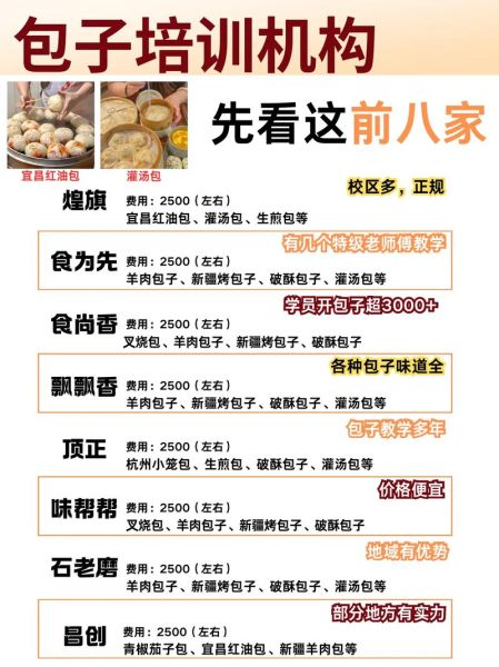 去哪里学做早餐_零基础早餐培训推荐-第2张图片-山城妙识