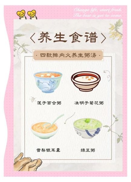 降火菜谱大全集_哪些食物最去火-第2张图片-山城妙识