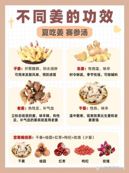 姜的功效与作用及食用方法_生姜怎么吃最好-第1张图片-山城妙识 姜的功效与作用及食用方法_生姜怎么吃最好-第1张图片-山城妙识