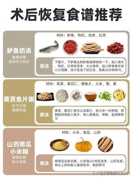 手术后吃什么补元气_术后恢复吃什么好-第3张图片-山城妙识