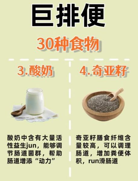 排毒通便吃什么好_如何快速排便-第2张图片-山城妙识 排毒通便吃什么好_如何快速排便-第2张图片-山城妙识