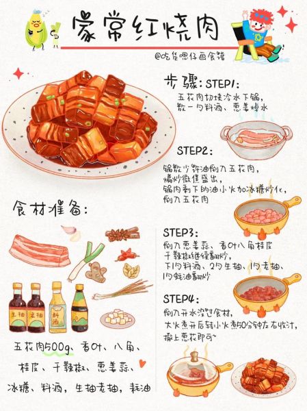 红烧肉最正宗的做法_红烧肉配料有哪些-第2张图片-山城妙识