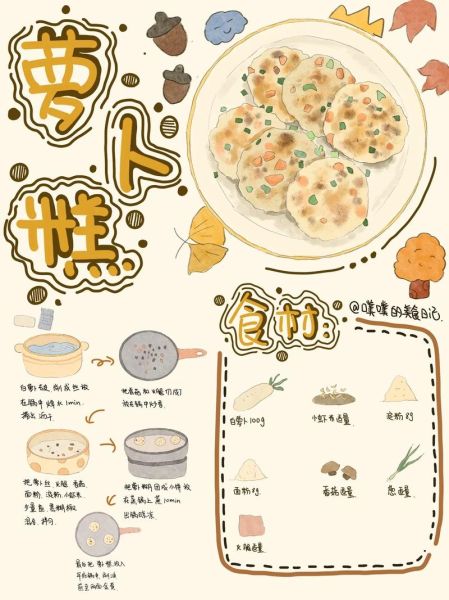 萝卜糕怎么做_萝卜糕配方窍门-第1张图片-山城妙识 萝卜糕怎么做_萝卜糕配方窍门-第1张图片-山城妙识