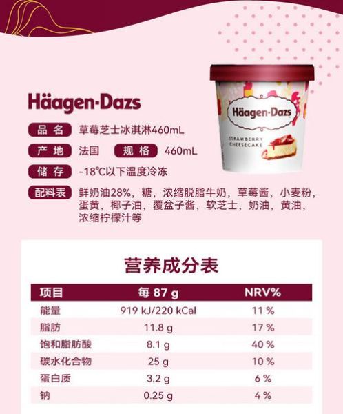 雪糕价格表哪里查_雪糕多少钱一支-第3张图片-山城妙识 雪糕价格表哪里查_雪糕多少钱一支-第3张图片-山城妙识