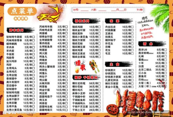 烧烤品种有哪些_烧烤菜单怎么搭配-第2张图片-山城妙识 烧烤品种有哪些_烧烤菜单怎么搭配-第2张图片-山城妙识