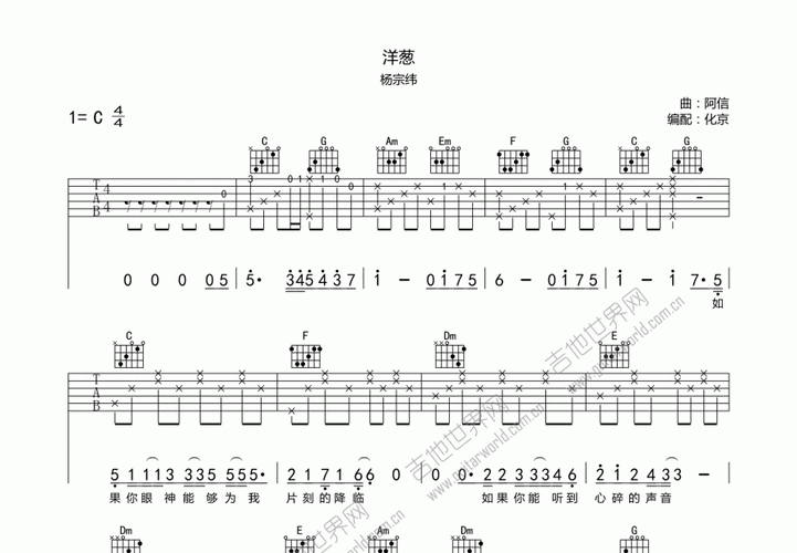 洋葱歌词表达了什么情感_洋葱歌词背后的故事-第2张图片-山城妙识