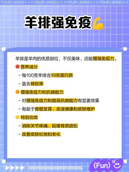 羊排的营养价值_羊排的功效与作用-第2张图片-山城妙识