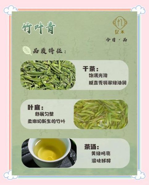 竹叶青茶属于什么档次_竹叶青茶价格贵吗-第1张图片-山城妙识