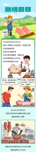 瘦肉精是什么_瘦肉精对人体有哪些危害-第2张图片-山城妙识 瘦肉精是什么_瘦肉精对人体有哪些危害-第2张图片-山城妙识