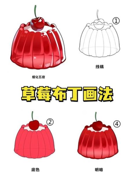 圣诞布丁怎么画_圣诞布丁简笔画步骤-第1张图片-山城妙识 圣诞布丁怎么画_圣诞布丁简笔画步骤-第1张图片-山城妙识