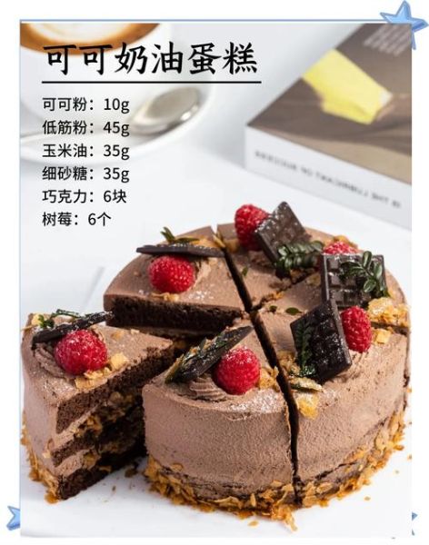 蛋糕店创业需要多少钱_蛋糕店选址技巧-第2张图片-山城妙识 蛋糕店创业需要多少钱_蛋糕店选址技巧-第2张图片-山城妙识