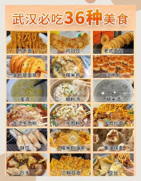 武汉美食有哪些_武汉必吃小吃排行榜-第1张图片-山城妙识 武汉美食有哪些_武汉必吃小吃排行榜-第1张图片-山城妙识