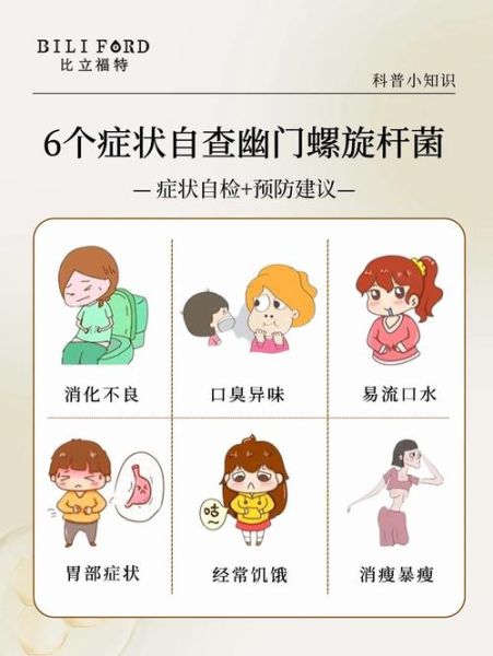 幽门螺旋杆菌感染症状_如何判断自己是否中招-第1张图片-山城妙识