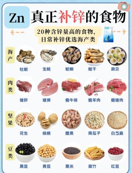 吃什么补锌最快_缺锌吃什么食物好得快-第1张图片-山城妙识