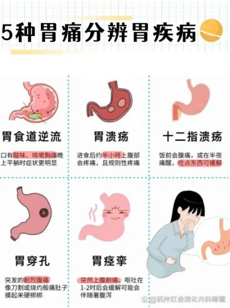 果胶铋吃七天必须停药吗_停药后多久能再吃-第3张图片-山城妙识