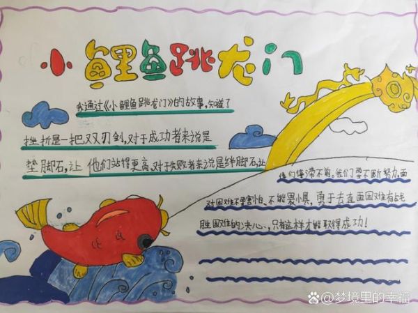 小鲤鱼跳龙门手抄报怎么写_小鲤鱼跳龙门手抄报内容有哪些-第3张图片-山城妙识