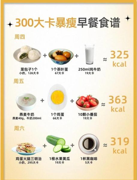 低热量早餐食谱大全_减肥早餐吃什么-第2张图片-山城妙识