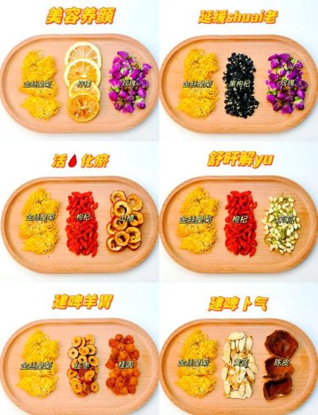 金丝皇菊和胎菊哪个好_功效区别与选购指南-第2张图片-山城妙识 金丝皇菊和胎菊哪个好_功效区别与选购指南-第2张图片-山城妙识