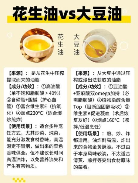 哪种食用油最健康_三大健康食用油怎么选-第1张图片-山城妙识