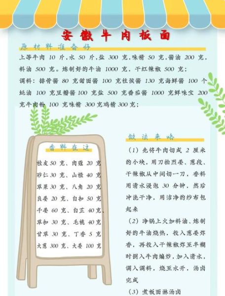 牛肉板面卤怎么做_正宗配方比例-第2张图片-山城妙识 牛肉板面卤怎么做_正宗配方比例-第2张图片-山城妙识