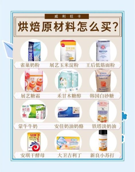 烘焙原料进货渠道有哪些_如何找到靠谱的烘焙原料供应商-第1张图片-山城妙识 烘焙原料进货渠道有哪些_如何找到靠谱的烘焙原料供应商-第1张图片-山城妙识