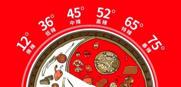 德庄火锅底料哪款好吃_德庄火锅底料怎么选-第2张图片-山城妙识 德庄火锅底料哪款好吃_德庄火锅底料怎么选-第2张图片-山城妙识