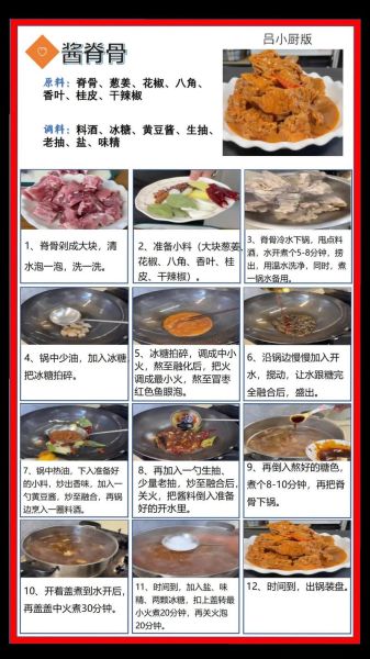 酱骨头怎么做_酱骨头需要焯水吗-第2张图片-山城妙识 酱骨头怎么做_酱骨头需要焯水吗-第2张图片-山城妙识