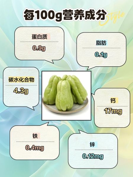 佛手瓜的功效与作用_佛手瓜的禁忌有哪些-第2张图片-山城妙识 佛手瓜的功效与作用_佛手瓜的禁忌有哪些-第2张图片-山城妙识