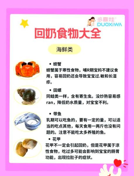 产妇不能吃哪些食物容易回奶_哺乳期妈妈饮食禁忌-第3张图片-山城妙识