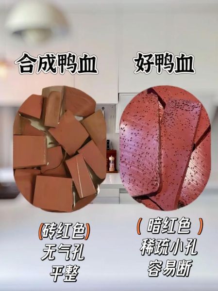 猪血和鸭血哪个贵_价格差多少-第1张图片-山城妙识