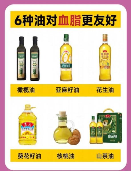 食用油品牌排行榜_哪种食用油最健康-第1张图片-山城妙识