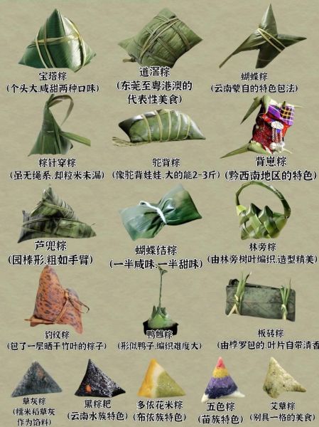 粽子有哪些种类_粽子名称大全-第3张图片-山城妙识
