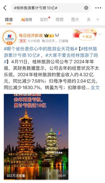 桂林旅游股票怎么样_值得长期持有吗-第1张图片-山城妙识 桂林旅游股票怎么样_值得长期持有吗-第1张图片-山城妙识