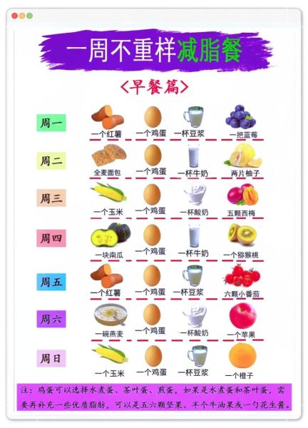 减肥最快的方法食谱_一周瘦10斤怎么吃-第2张图片-山城妙识 减肥最快的方法食谱_一周瘦10斤怎么吃-第2张图片-山城妙识