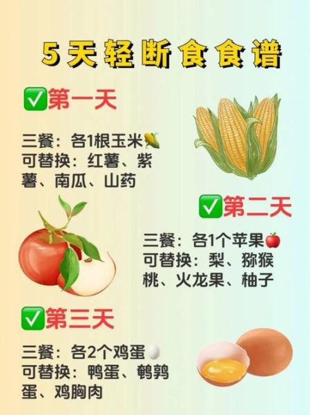 减肥最快的方法食谱_一周瘦10斤怎么吃-第1张图片-山城妙识 减肥最快的方法食谱_一周瘦10斤怎么吃-第1张图片-山城妙识