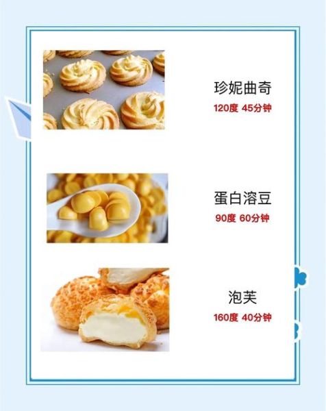 新手做甜品用什么材料_烤箱温度怎么调-第2张图片-山城妙识