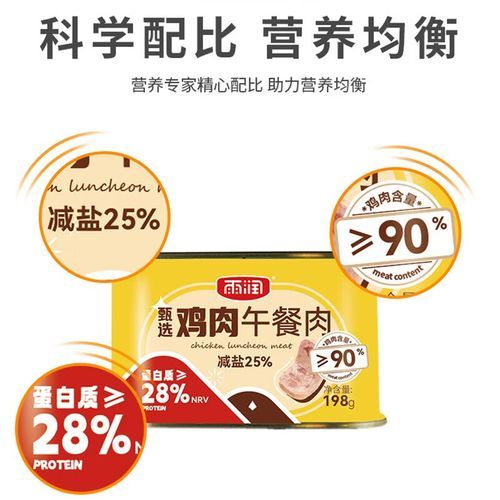 午餐肉罐头怎么倒出来_午餐肉罐头完整取出的技巧-第3张图片-山城妙识 午餐肉罐头怎么倒出来_午餐肉罐头完整取出的技巧-第3张图片-山城妙识